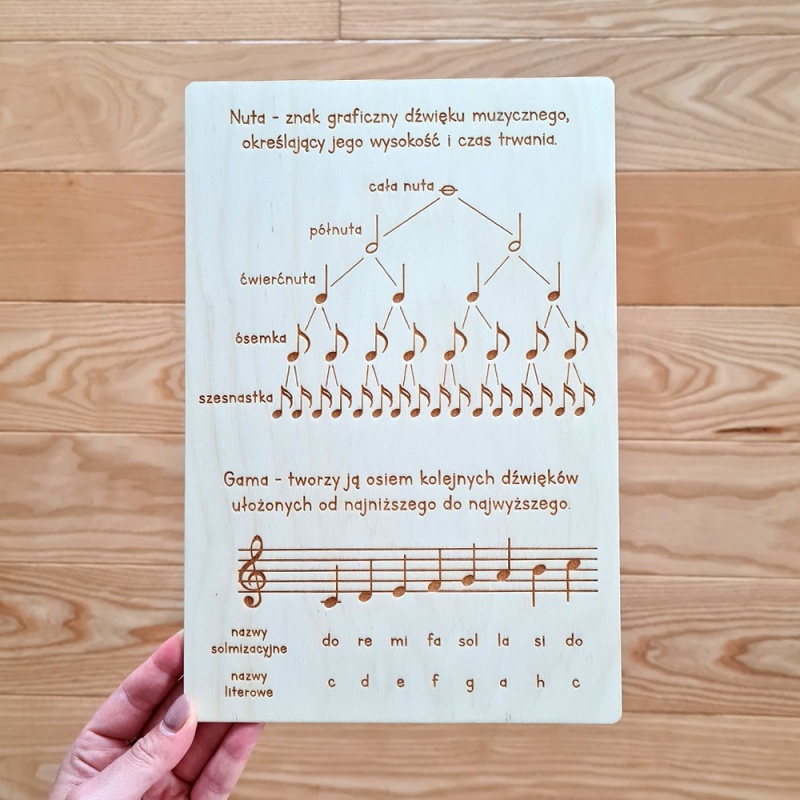 Drewniana tabliczka z nutkami i gamą, nauka nut, nauka muzyki